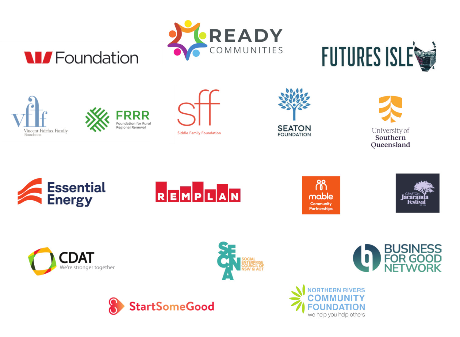 Social Impact In The Regions 2025 Social Impact In The Regions